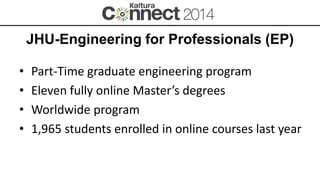 Leveraging Closed Captions and Transcripts: 3Play Media, Johns Hopkins ...