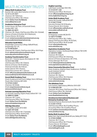 Kaltz example schools-2017 | PDF