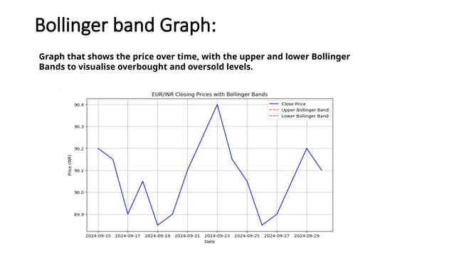 Kalvagadda_Siddartha_Reddy_Alphashots.ai.ppt.pptx