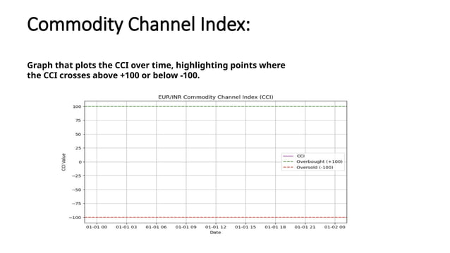 Kalvagadda_Siddartha_Reddy_Alphashots.ai.ppt.pptx