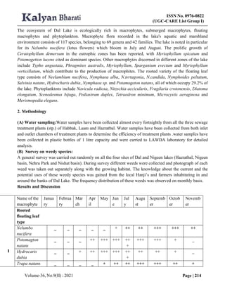 KALYAN BHARTI..pdf