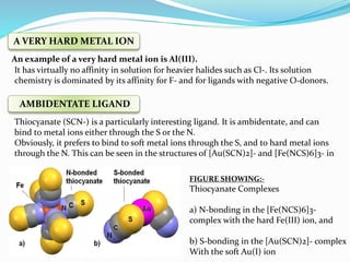 hard and soft acid and bases | PPTX