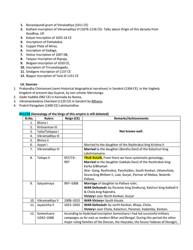 Chalukya of Kalyani Dynasty | PDF | Hinduism | Religion & Spirituality