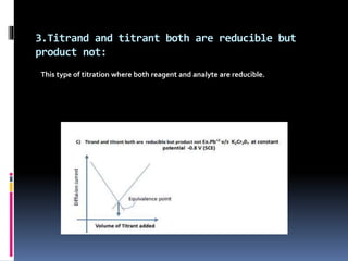 amperometric titration | PPTX