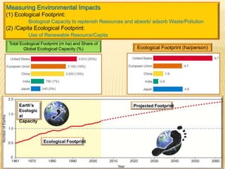 DEVELOPMENT VS ENVIRONMENT IN GEOGRAPHICAL FRAMEWORK | PPT