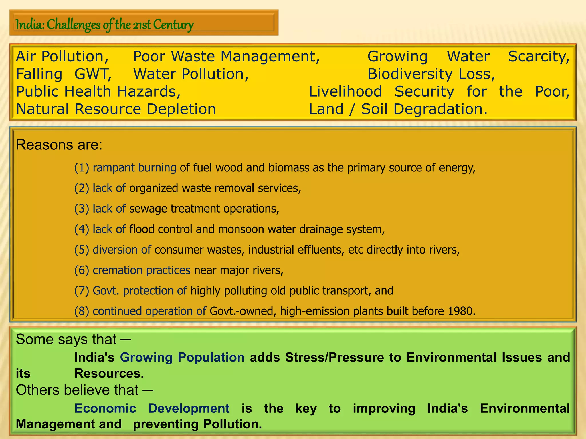 Geographical Dimensions Of ‘development Environment Interrelation Ppt