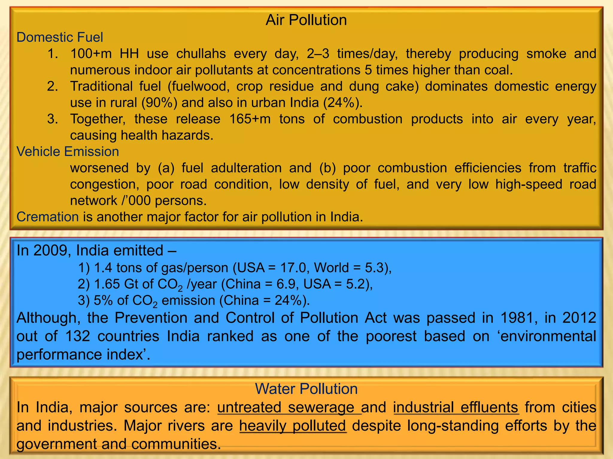 Geographical Dimensions Of ‘development Environment Interrelation Ppt 