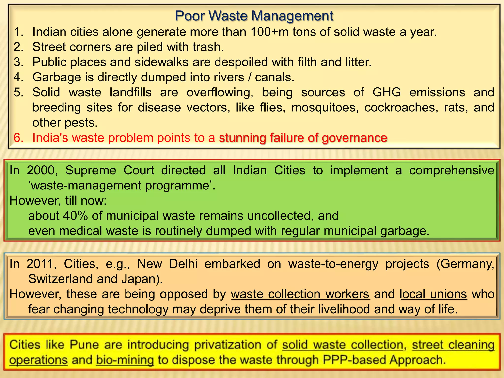 Geographical Dimensions Of ‘development Environment Interrelation Ppt