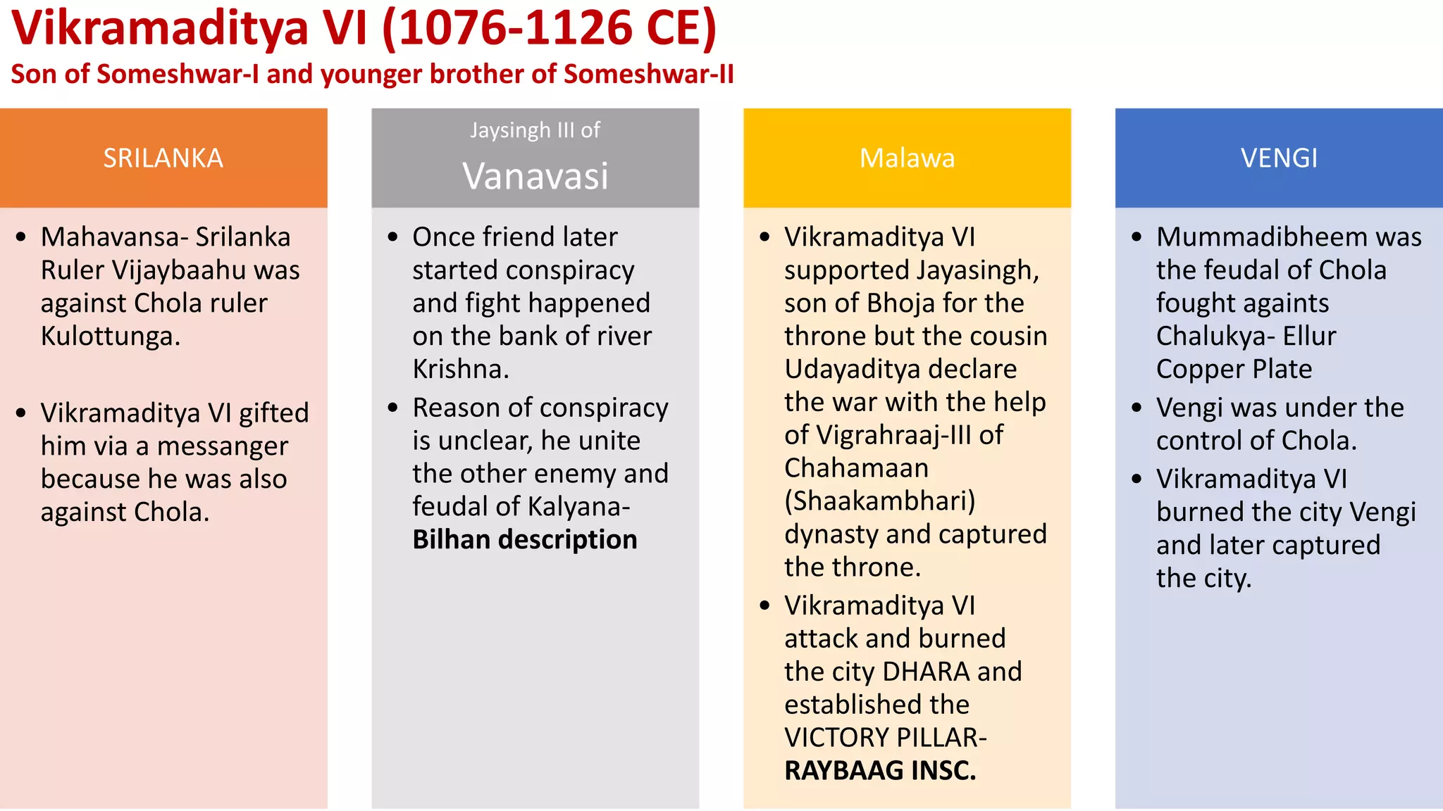 KALYANI OF CHALUKYA DYNASTY .ppt