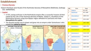 KALYANI OF CHALUKYA DYNASTY .ppt