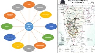 KALYANI OF CHALUKYA DYNASTY .ppt