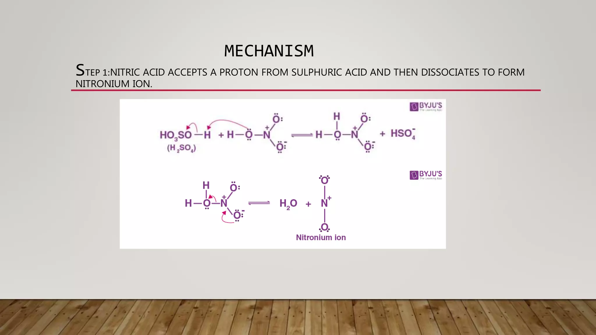 PHARMACEUTICAL CHEMISTRY(NITRATION) | PPTX