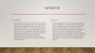 PHARMACEUTICAL CHEMISTRY(NITRATION) | PPTX