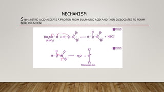 PHARMACEUTICAL CHEMISTRY(NITRATION) | PPTX