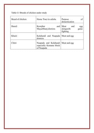 qualitative and quantitative traits of chicken | PDF