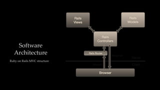 Kalypso: She who hides. Encryption and decryption web app. | PDF