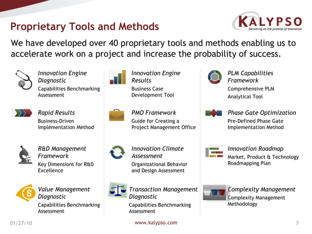 Kalypso Overview | PPT