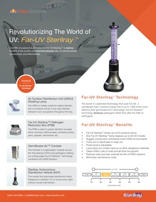 Revolutionizing The World of UV: Far-UV Sterilray | PDF