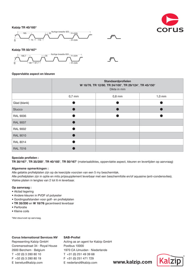 Kalzip Benelux - Aluminium golf- en profielplaten | PDF
