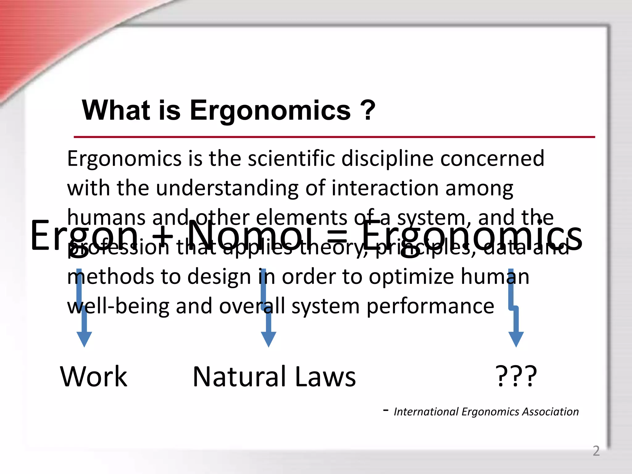 Introduction to Ergonomics | PPSX