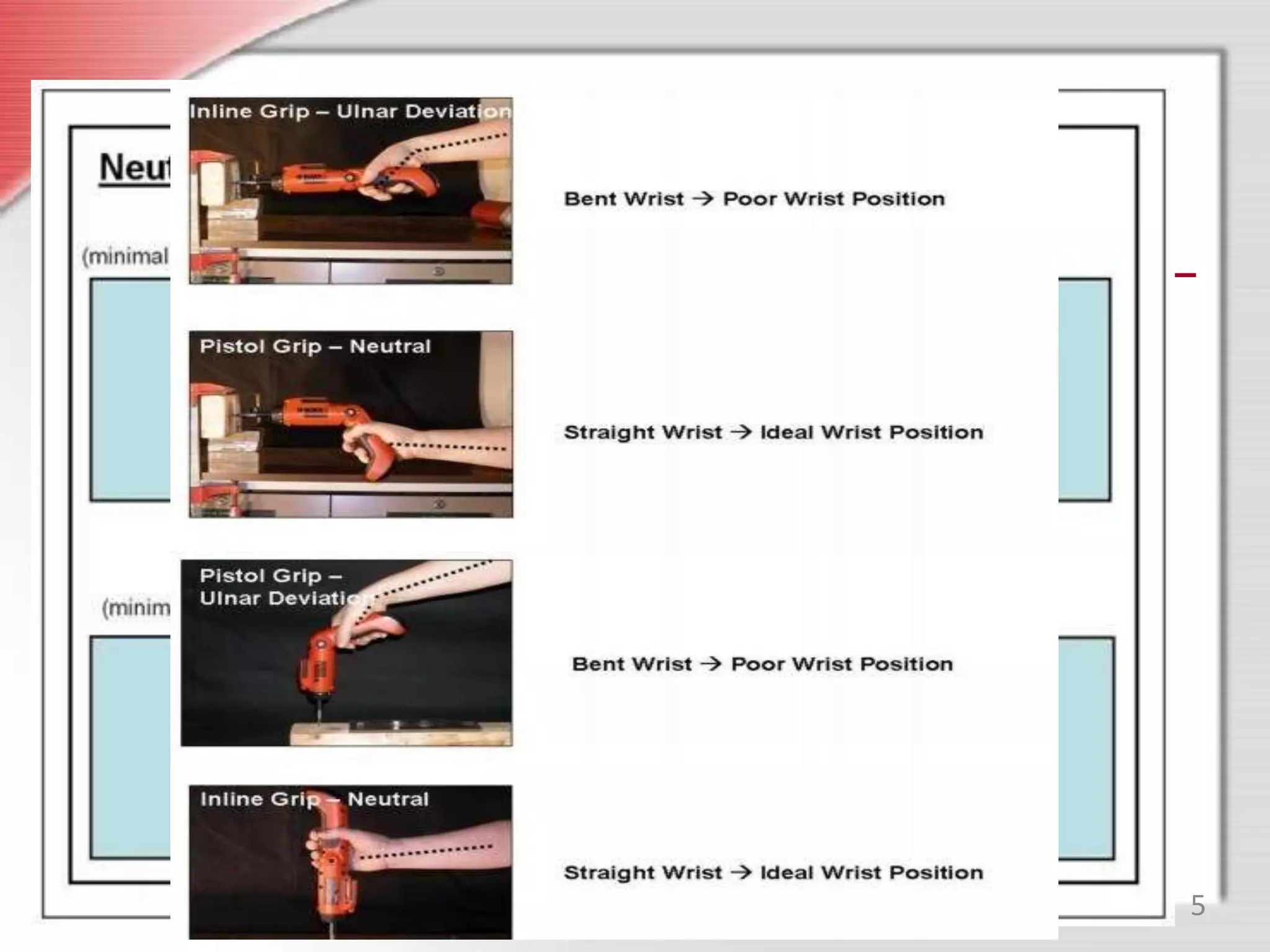 Introduction to Ergonomics | PPSX