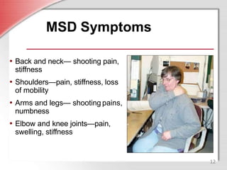 Introduction to Ergonomics | PPSX