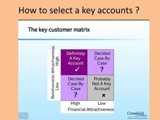 Key Account Management | PPTX