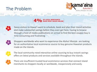 Kamaaina Hawaii.com - 'Aloha Lifestyle, For Less' | PDF