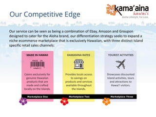 Kamaaina Hawaii.com - 'Aloha Lifestyle, For Less' | PDF