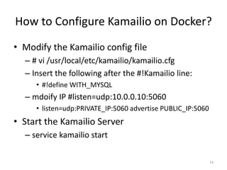 Kamailio on Docker | PPT