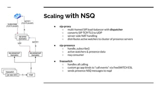 Kamailio presence + json | PDF