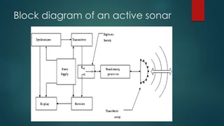 SONAR | PPTX