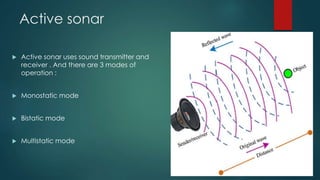 SONAR | PPTX