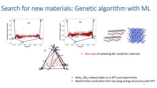 2D/3D Materials screening and genetic algorithm with ML model | PPT