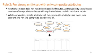 Entity Relationship Model in Database System | PPTX