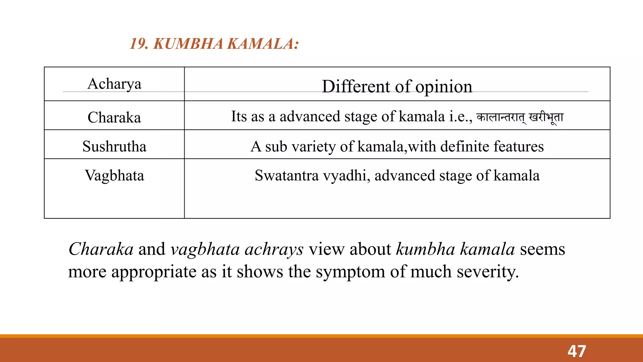 Comparative study of Kamala vis-a-vis Brihatrayi | PPTX