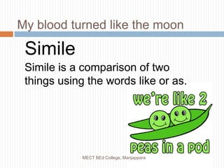 Kamala surayya | PPT