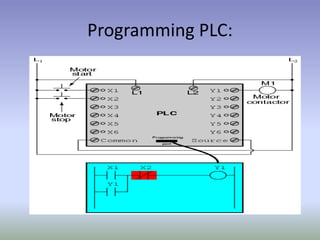 AUTOMATION ,SCADA AND POWER SYSTEM AUTOMATION | PPTX