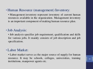 Human Resource Management System | PPTX