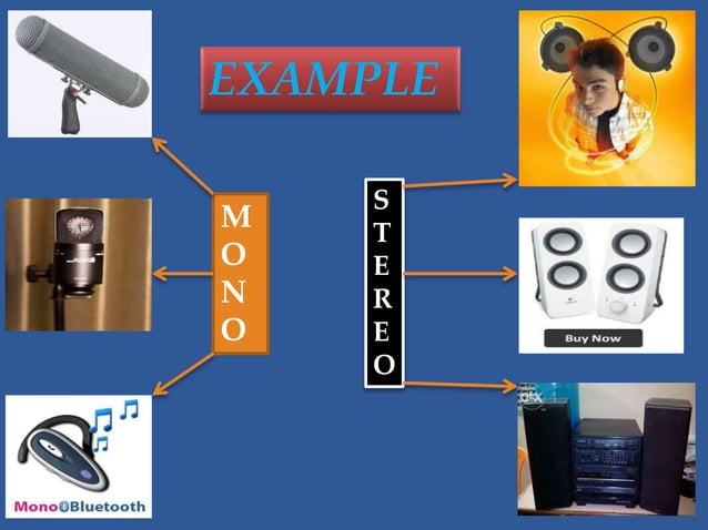 Multimedia presentation | PPTX