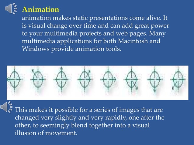 Multimedia presentation | PPTX