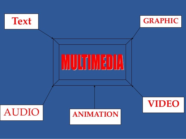 Multimedia presentation