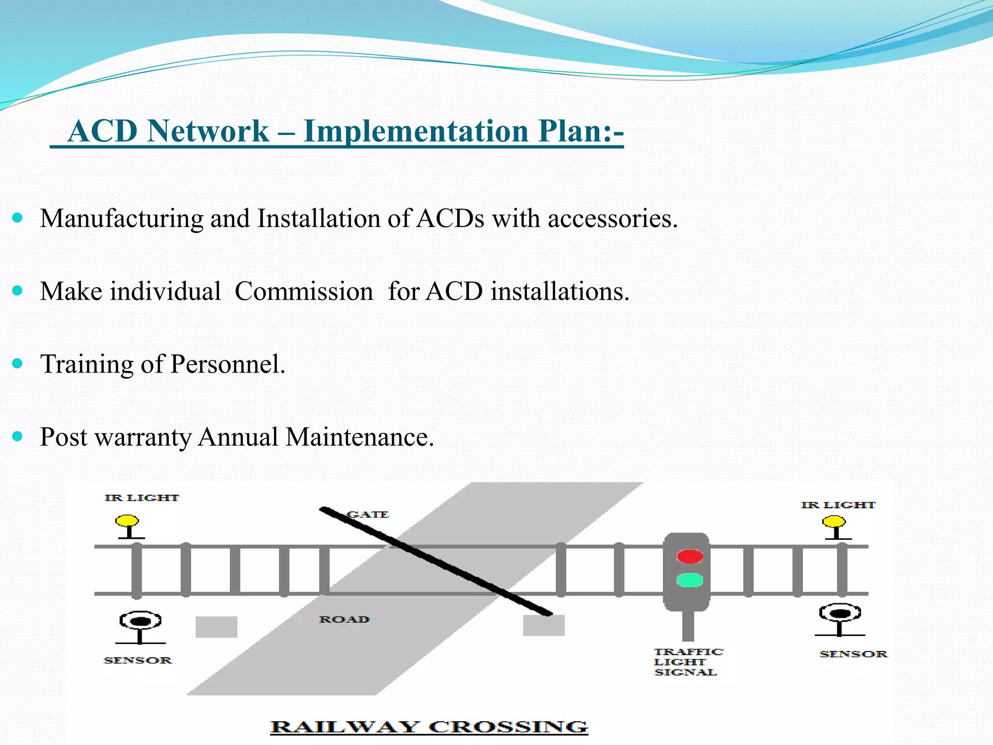 Anti-Collision Device(ACD) | PPTX