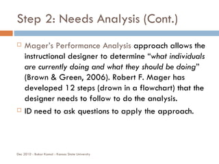 Kamal EDCI 736 Final Tutorial | PPT | Educational Assessment | Education