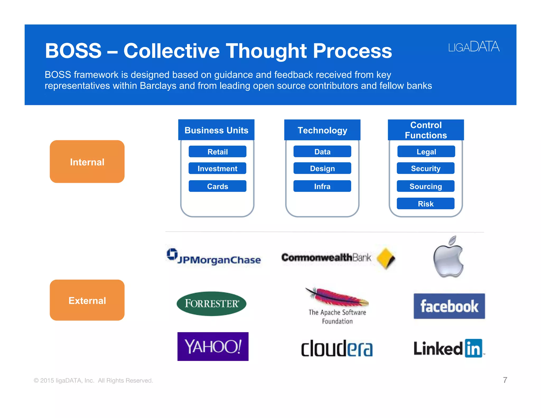 Powering Real­time Decision Engines in Finance and Healthcare using ...