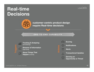 Powering Real­time Decision Engines in Finance and Healthcare using ...