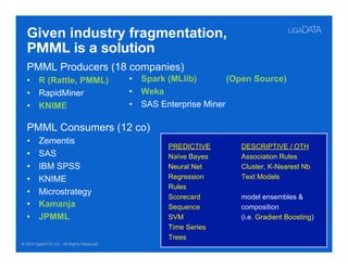 Powering Real­time Decision Engines in Finance and Healthcare using ...