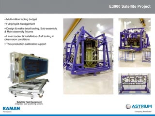 Kaman tooling ltd | PDF