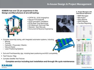 Kaman tooling ltd | PDF