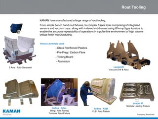 Kaman Tooling Ltd | PDF